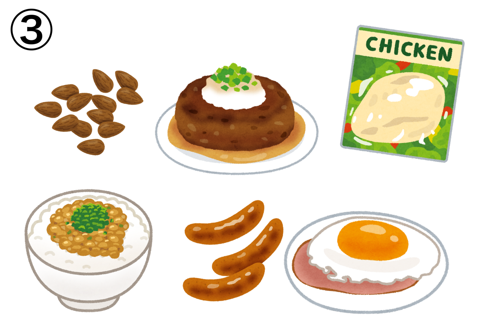 【計算ツール有】ダイエットに理想のPFCバランスとは？